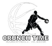 Registration | Crunch Time Basketball